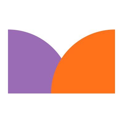 Compare Unless vs Monetate 2025 | Capterra