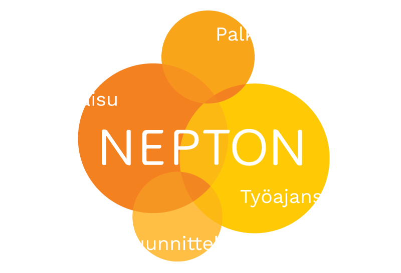 Nepton Pricing, Alternatives & More 2024 | Capterra