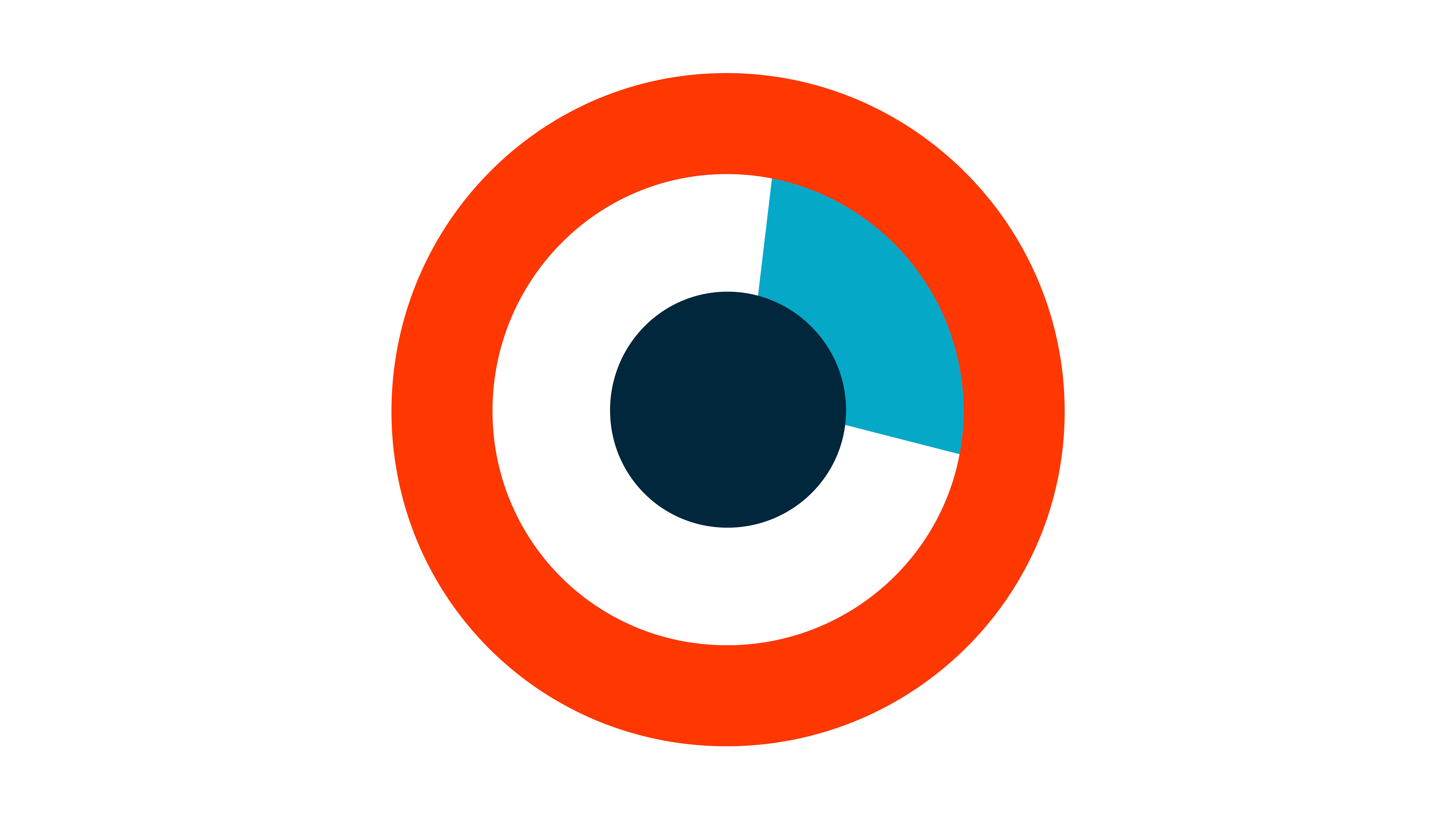 Good Party Pricing Alternatives More 2023 Capterra Good Party Pricing Alternatives More 2023 Capterra