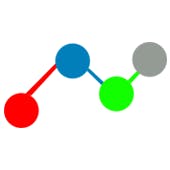 DataLyzer Qualis Pricing, Alternatives & More 2024 | Capterra