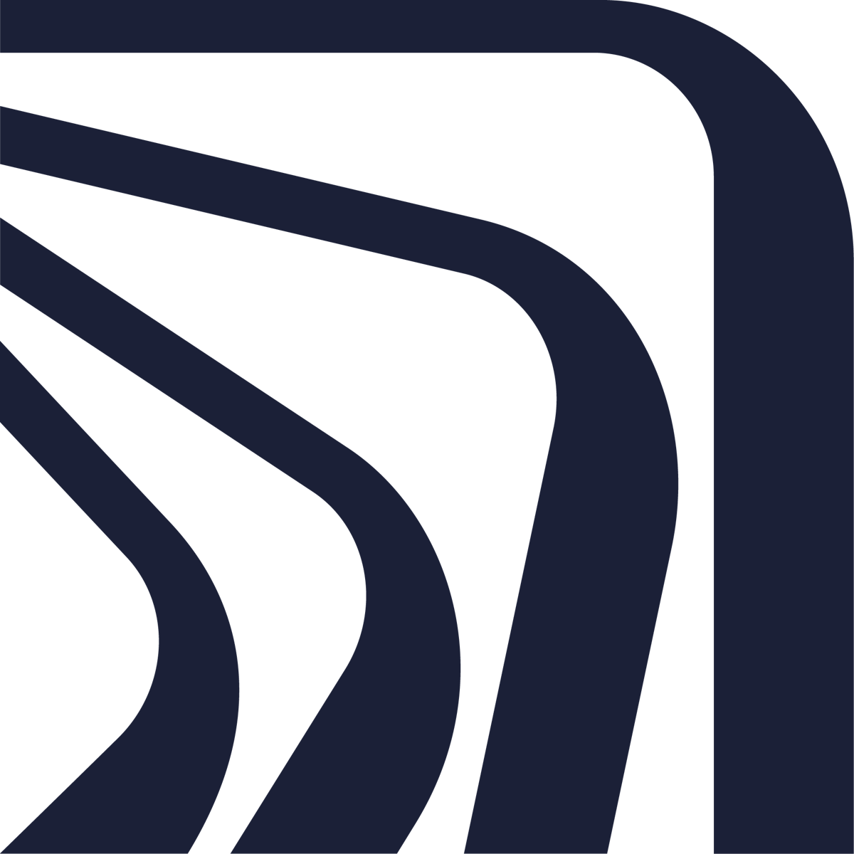 CodeTwo Email Signatures 365 vs Exclaimer - 2024 Comparison - Software ...