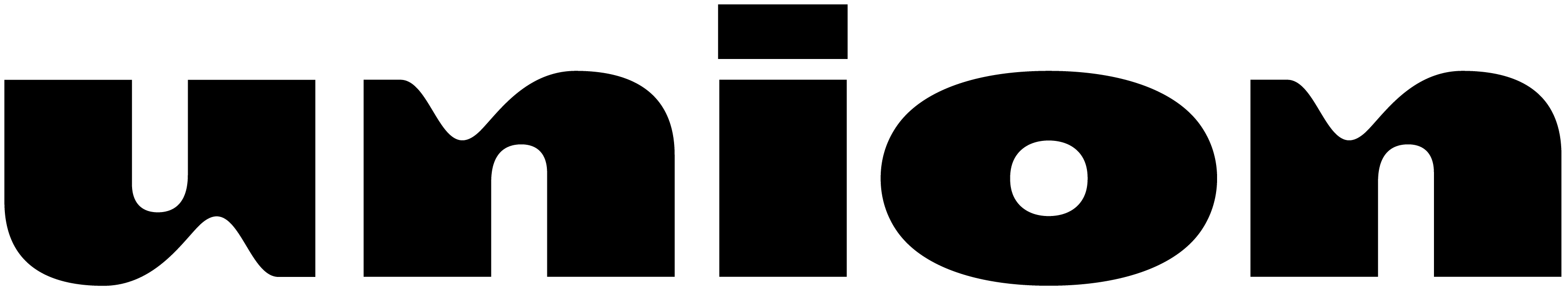 UNION POS Pricing, Alternatives & More 2024 | Capterra