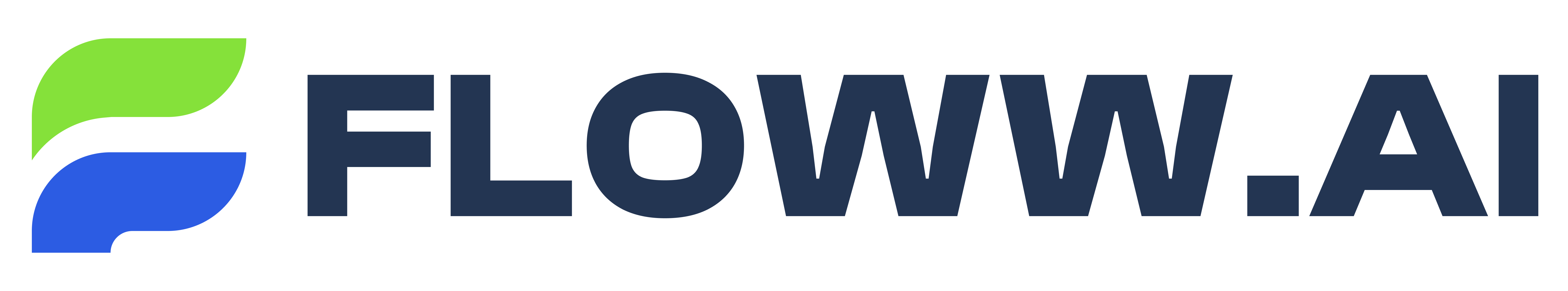 Compare Creatio CRM vs Floww.ai 2024 | Capterra