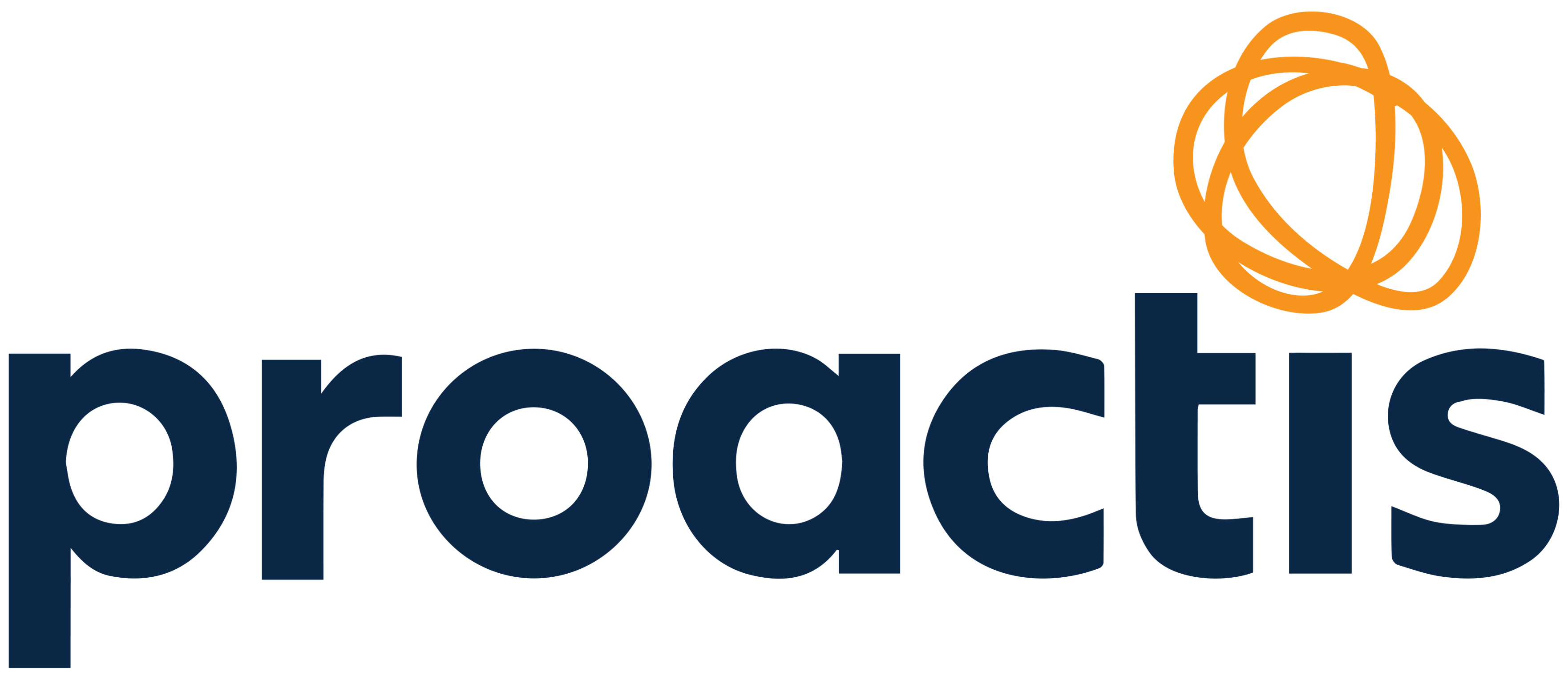 PROACTIS Pricing, Features, Reviews & Alternatives | GetApp