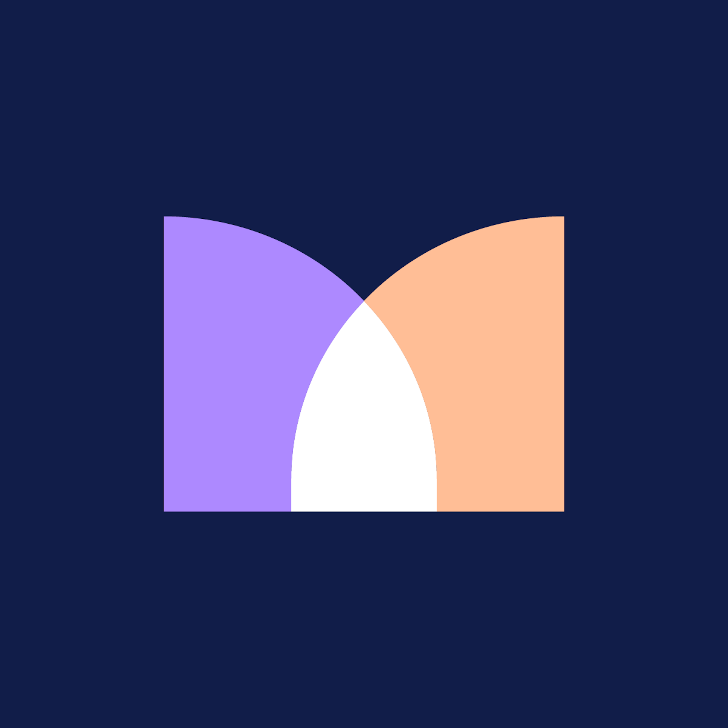 Best Spa Software 2024 | Capterra