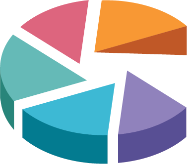 Camlytics: precios, funciones y opiniones | GetApp México 2021