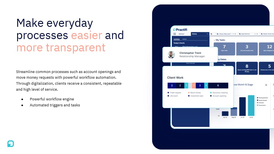 Practifi Pricing, Alternatives & More 2025 | Capterra