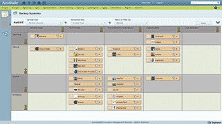 Accolade Software - 2024 Reviews, Pricing & Demo