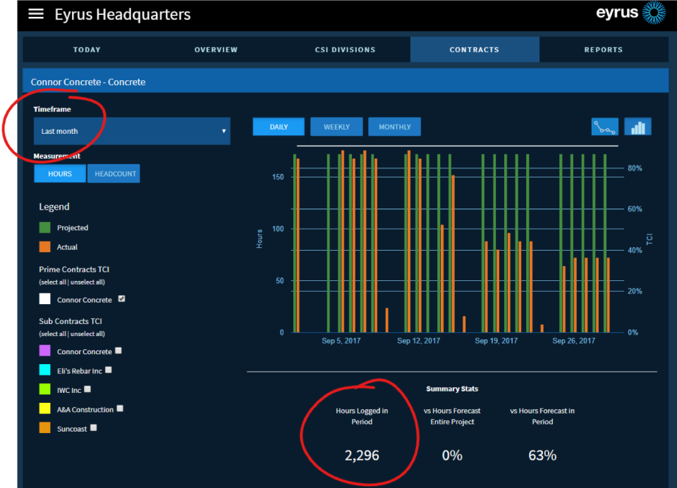 Eyrus Pricing, Alternatives & More 2025 | Capterra