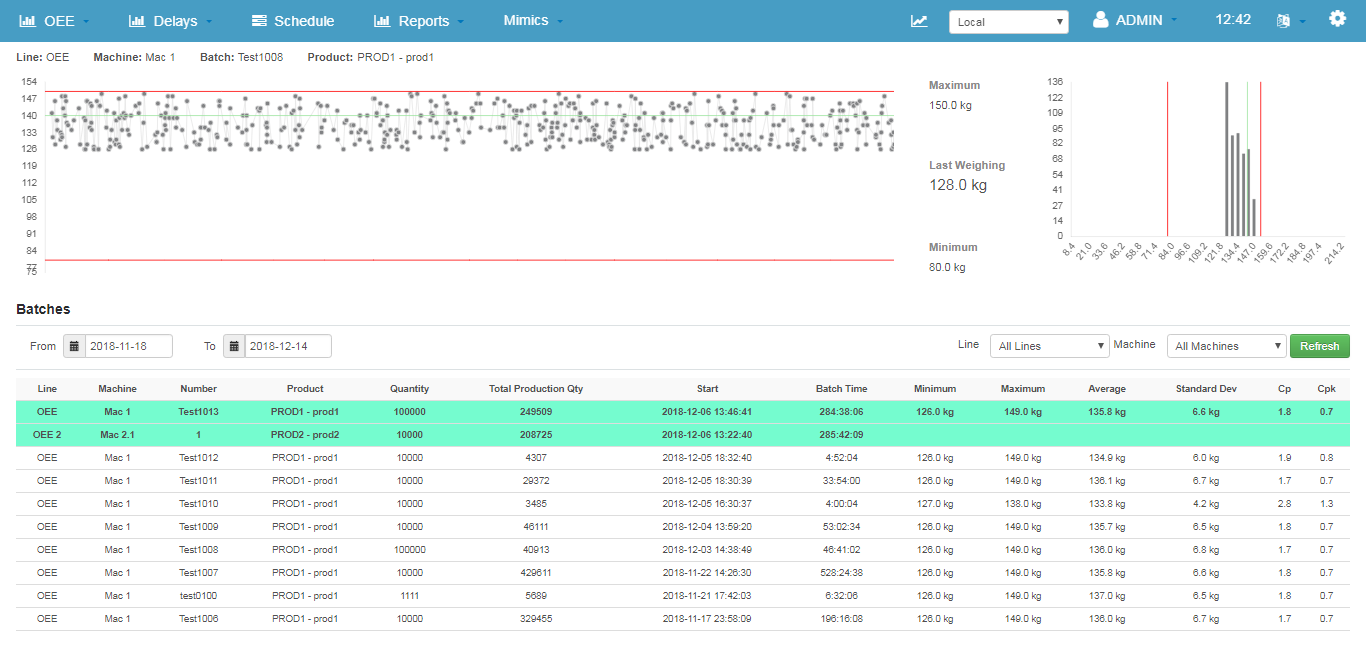 SPC Software - 2024 Reviews, Pricing & Demo