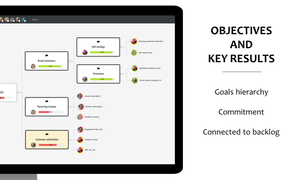 ScrumDesk Pricing, Alternatives & More 2025 | Capterra
