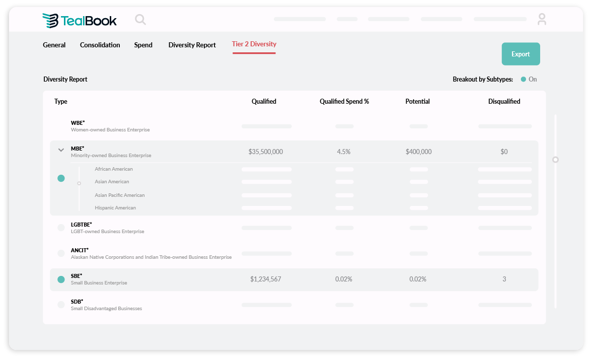 TealBook Software - 2025 Reviews, Pricing & Demo