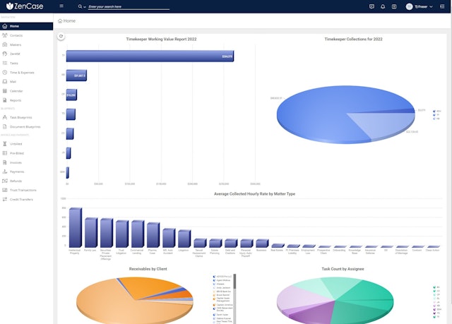 Filevine vs SurePoint Practice Pro - 2025 Comparison - Software Advice