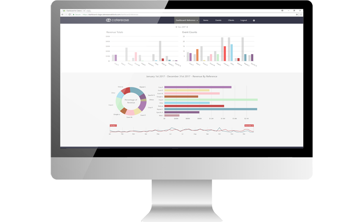 Caterease Software - 2022 Reviews, Pricing & Demo