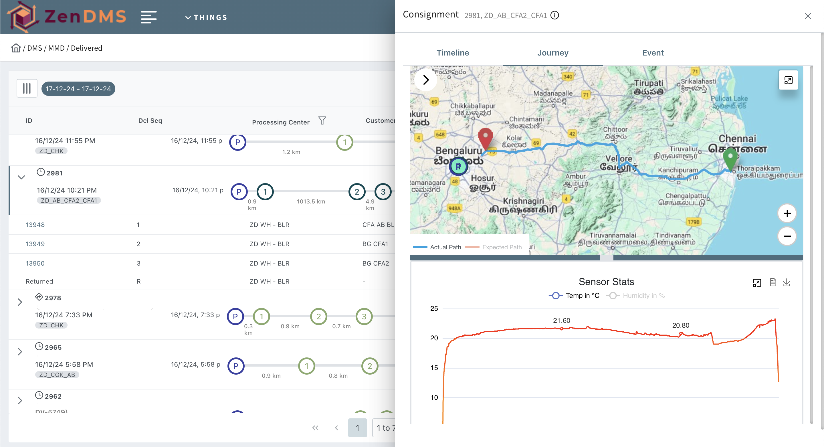 ZenDMS Pricing, Alternatives & More 2025 | Capterra