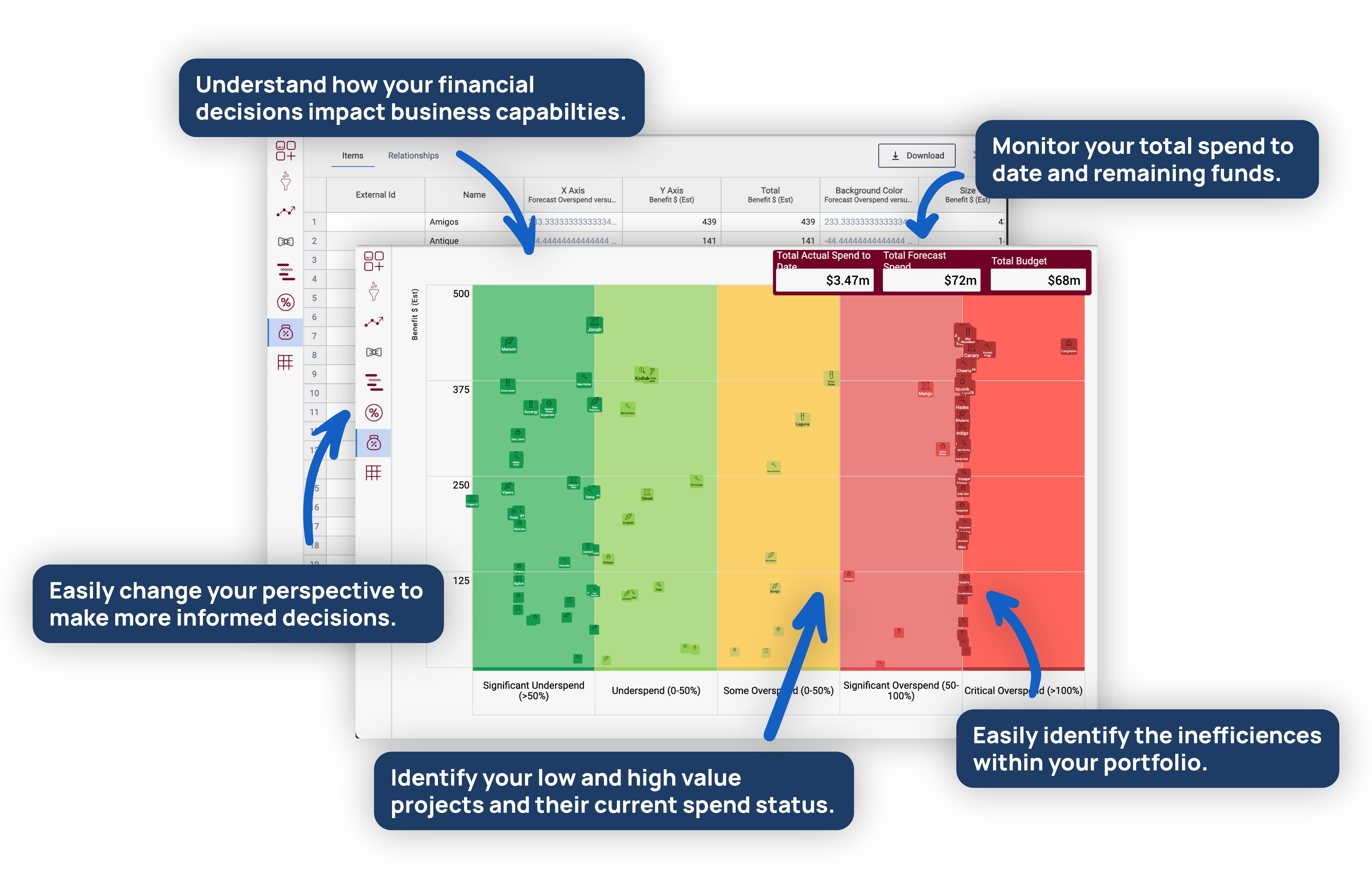 SharpCloud Software - 2025 Reviews, Pricing & Demo