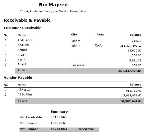 Candela RMS Pricing, Alternatives & More 2022 - Capterra