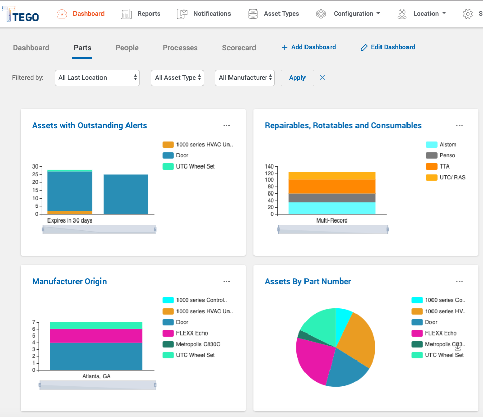 Tego Software - 2023 Reviews, Pricing & Demo