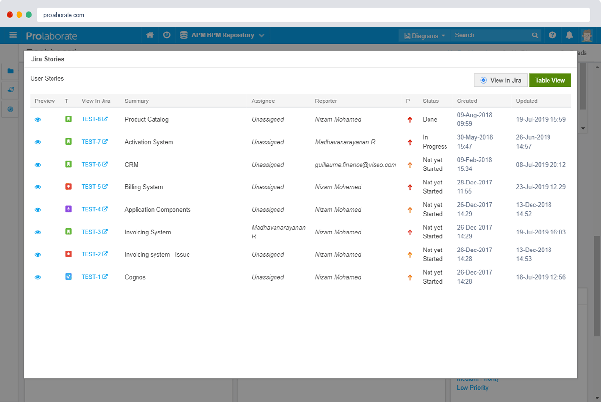 Prolaborate Reviews, Cost & Features | GetApp Australia 2023