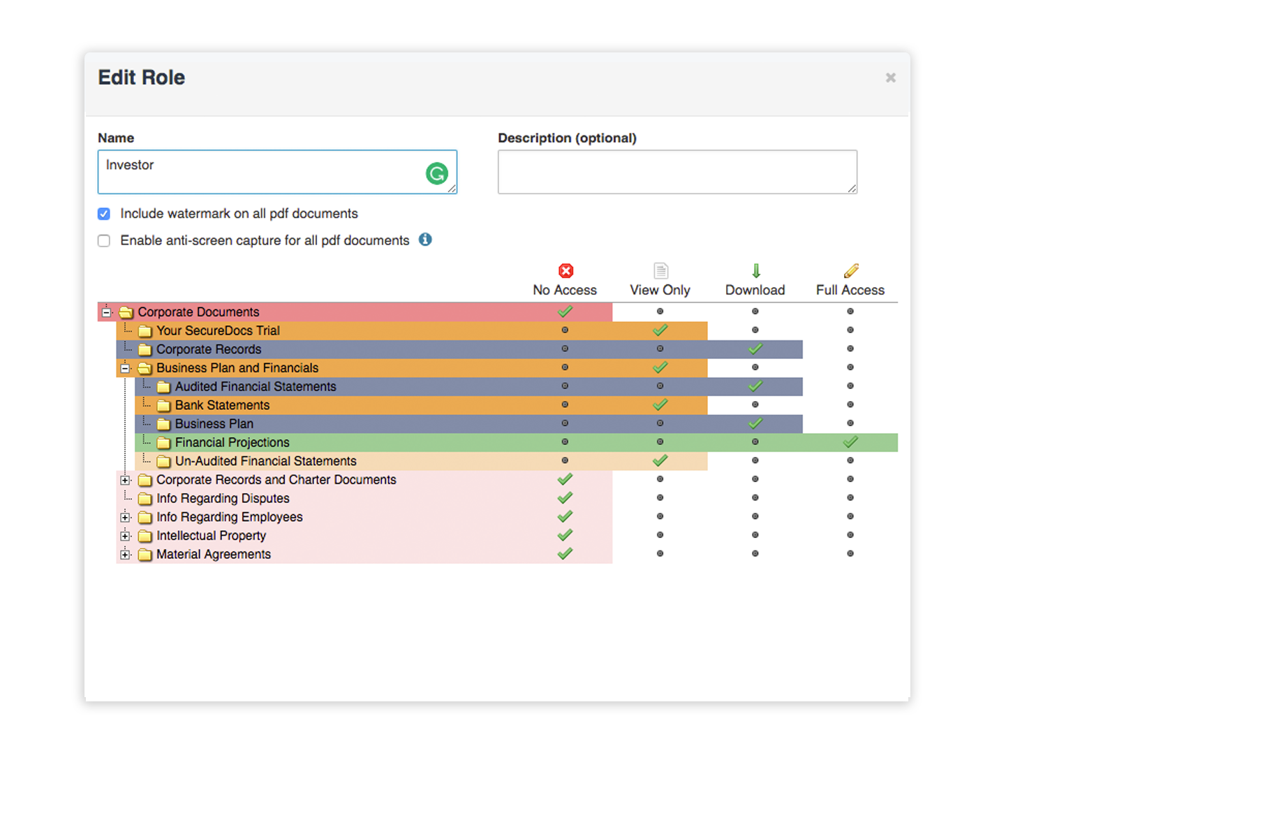 SecureDocs Data Room: precios, funciones y opiniones | GetApp Chile 2021