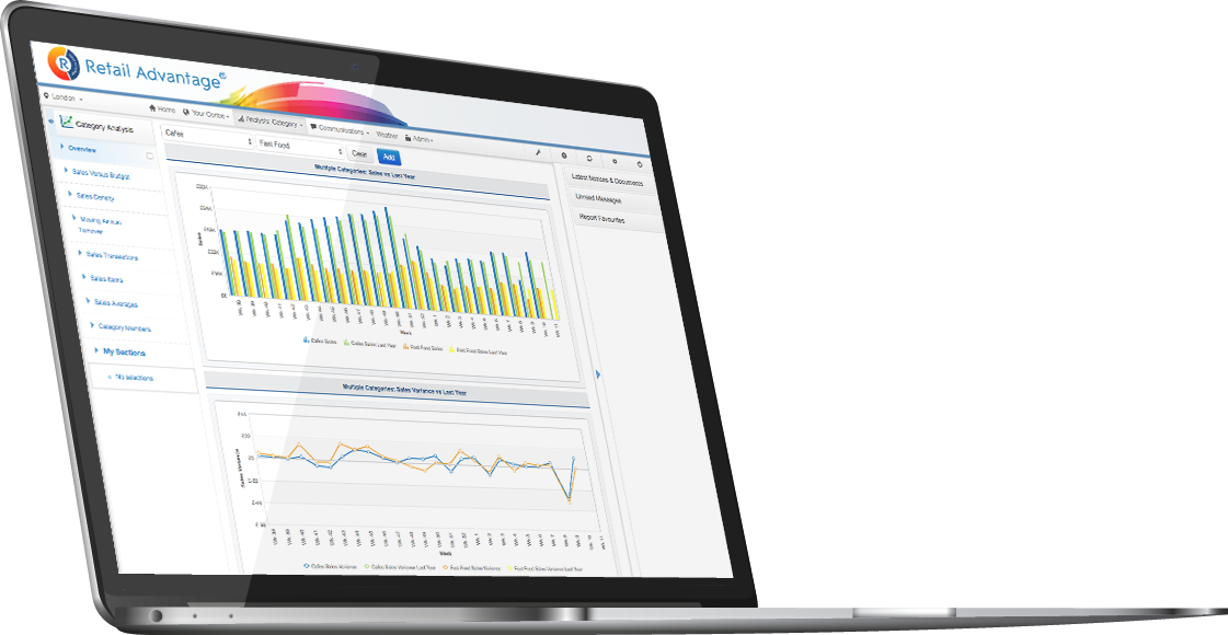 Retail Advantage Software - 2025 Reviews, Pricing & Demo