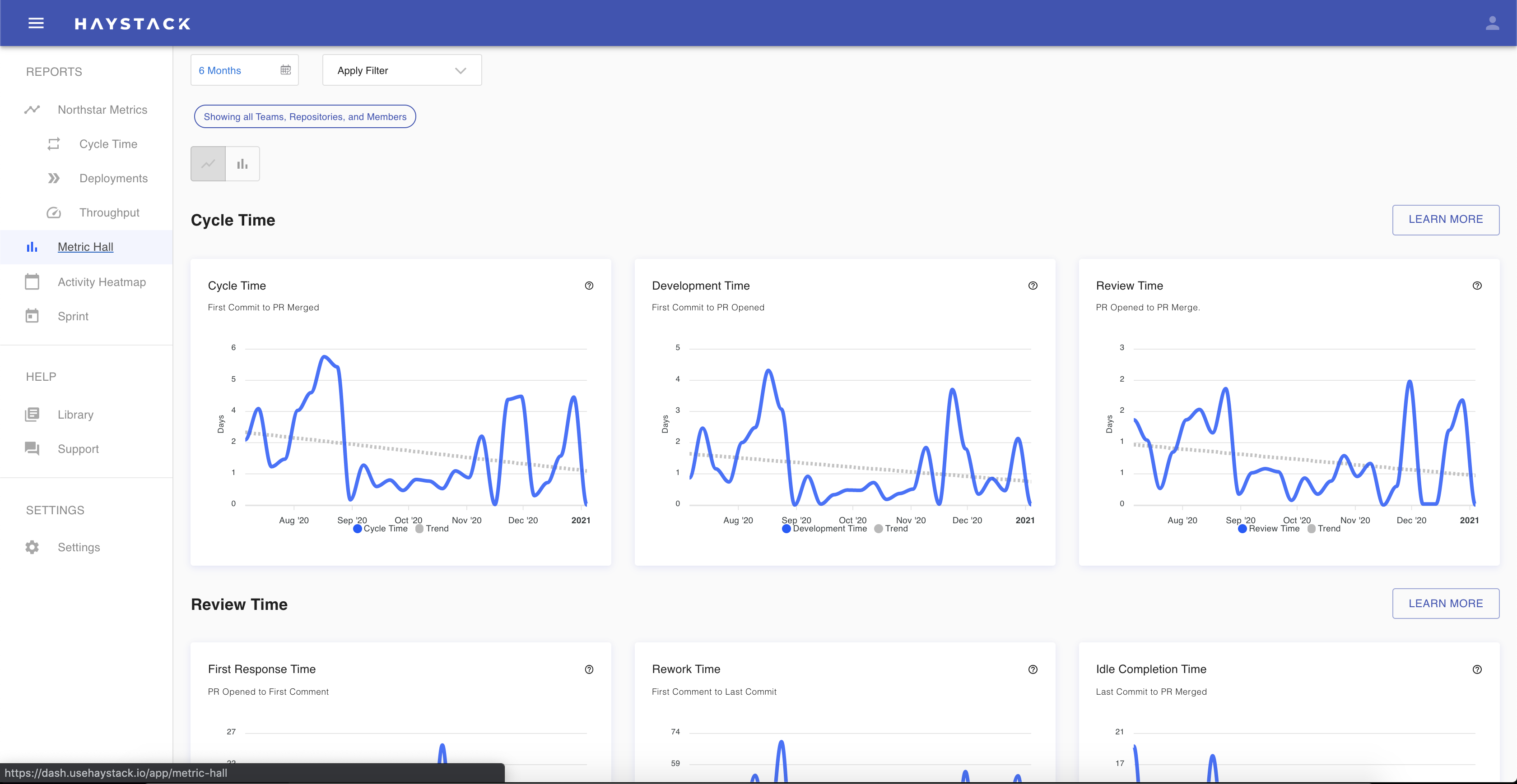 Haystack Pricing, Alternatives & More 2025 | Capterra