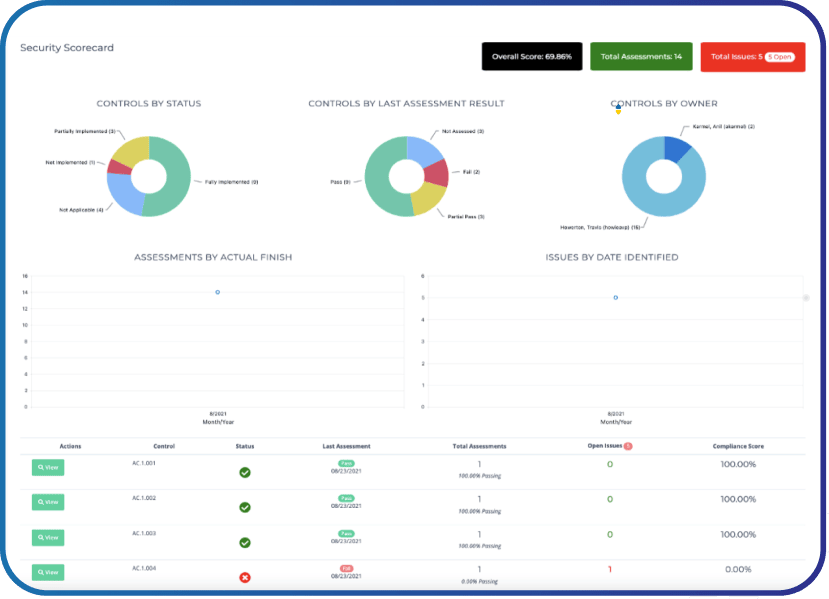 RegScale Pricing, Alternatives & More 2025 | Capterra