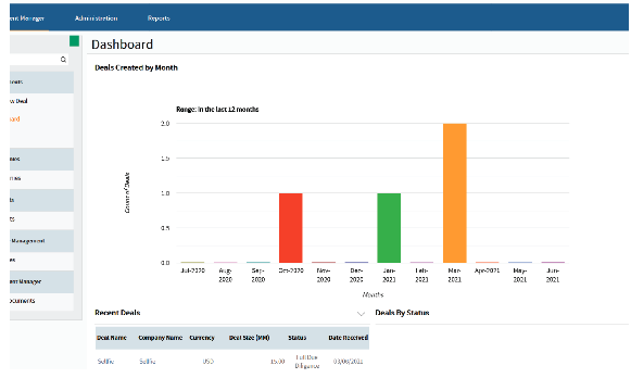 Vantage Deal Suite Software - 2025 Reviews, Pricing & Demo