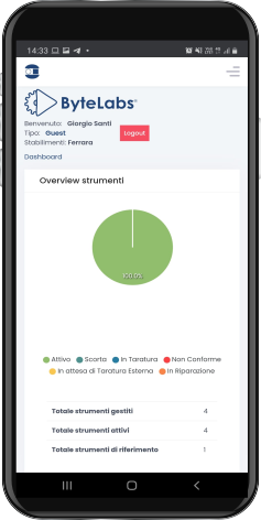 ByteGS Software - 2024 Reviews, Pricing & Demo
