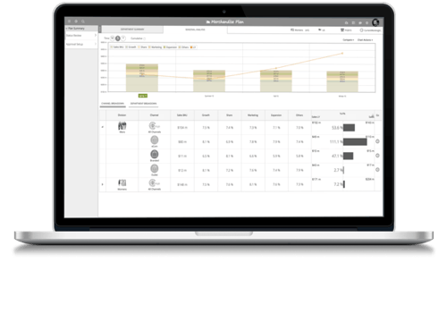 o9 Software Pricing, Alternatives & More 2023 | Capterra