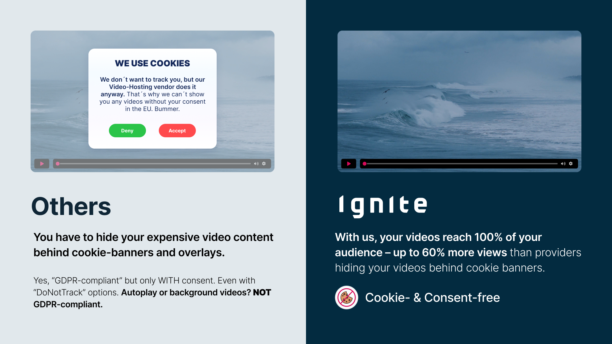Ignite Pricing, Alternatives & More 2025 | Capterra