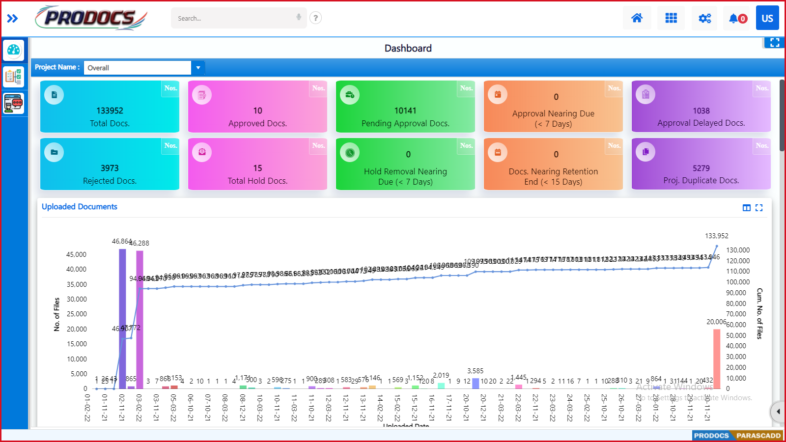 PRODOCS Reviews, Cost & Features | GetApp Australia 2025