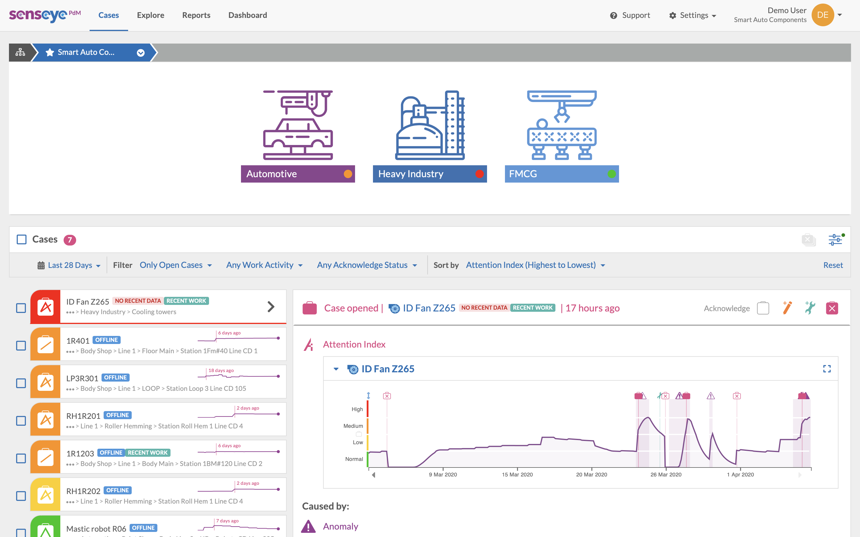 Senseye PdM: precios, funciones y opiniones | GetApp Chile 2025