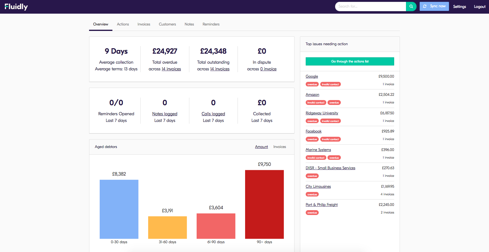 Fluidly: precios, funciones y opiniones | GetApp España 2024