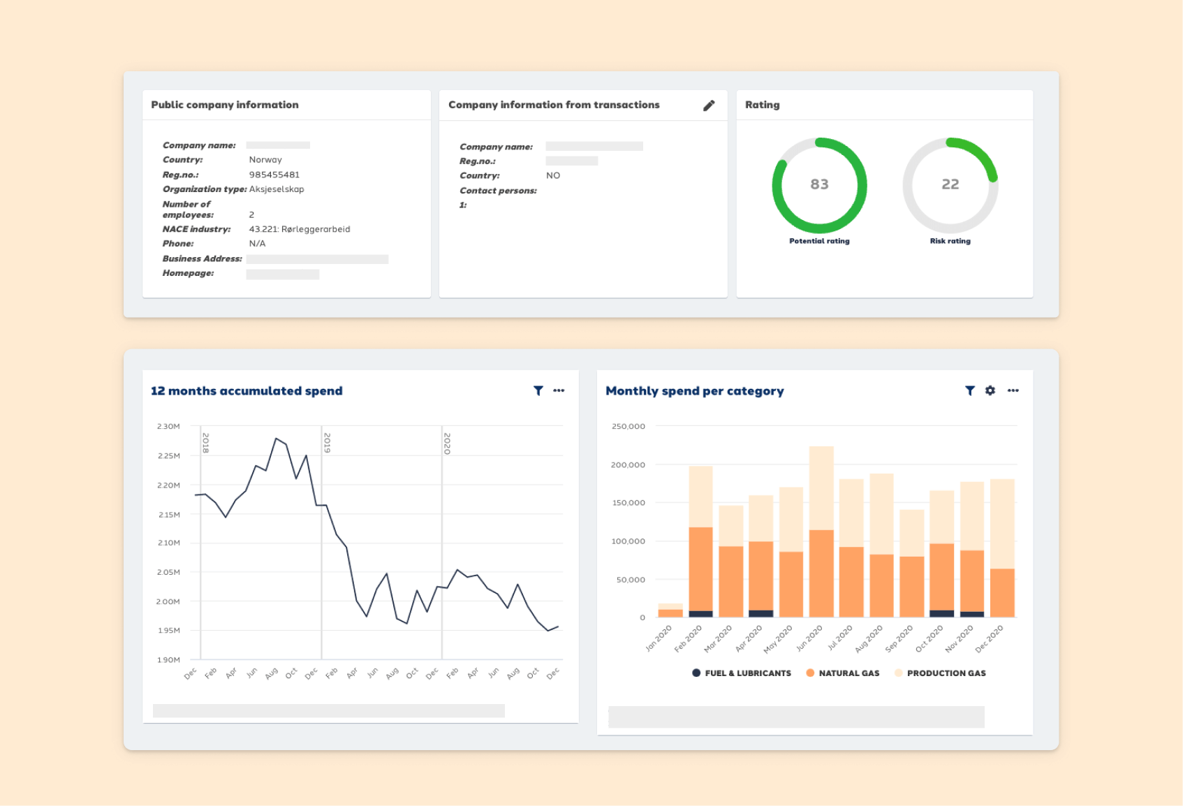 Ignite Procurement Software - 2024 Reviews, Pricing & Demo