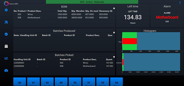 Opera MES Pricing, Alternatives & More 2025 | Capterra