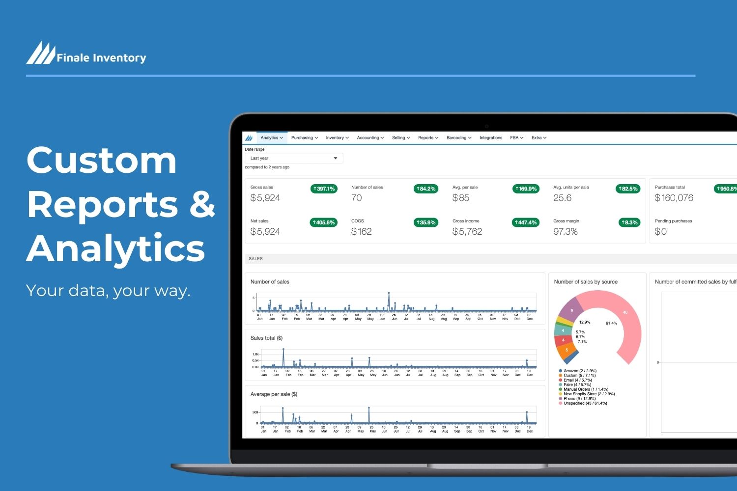 Finale Inventory - Reseñas, precios y funciones - Capterra México 2025