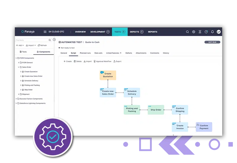 Panaya Smart Testing and Change Intelligence: precios, funciones y ...
