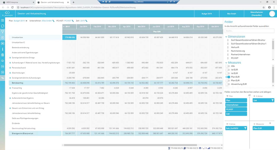 CoPlanner Cost & Reviews - Capterra Australia 2023