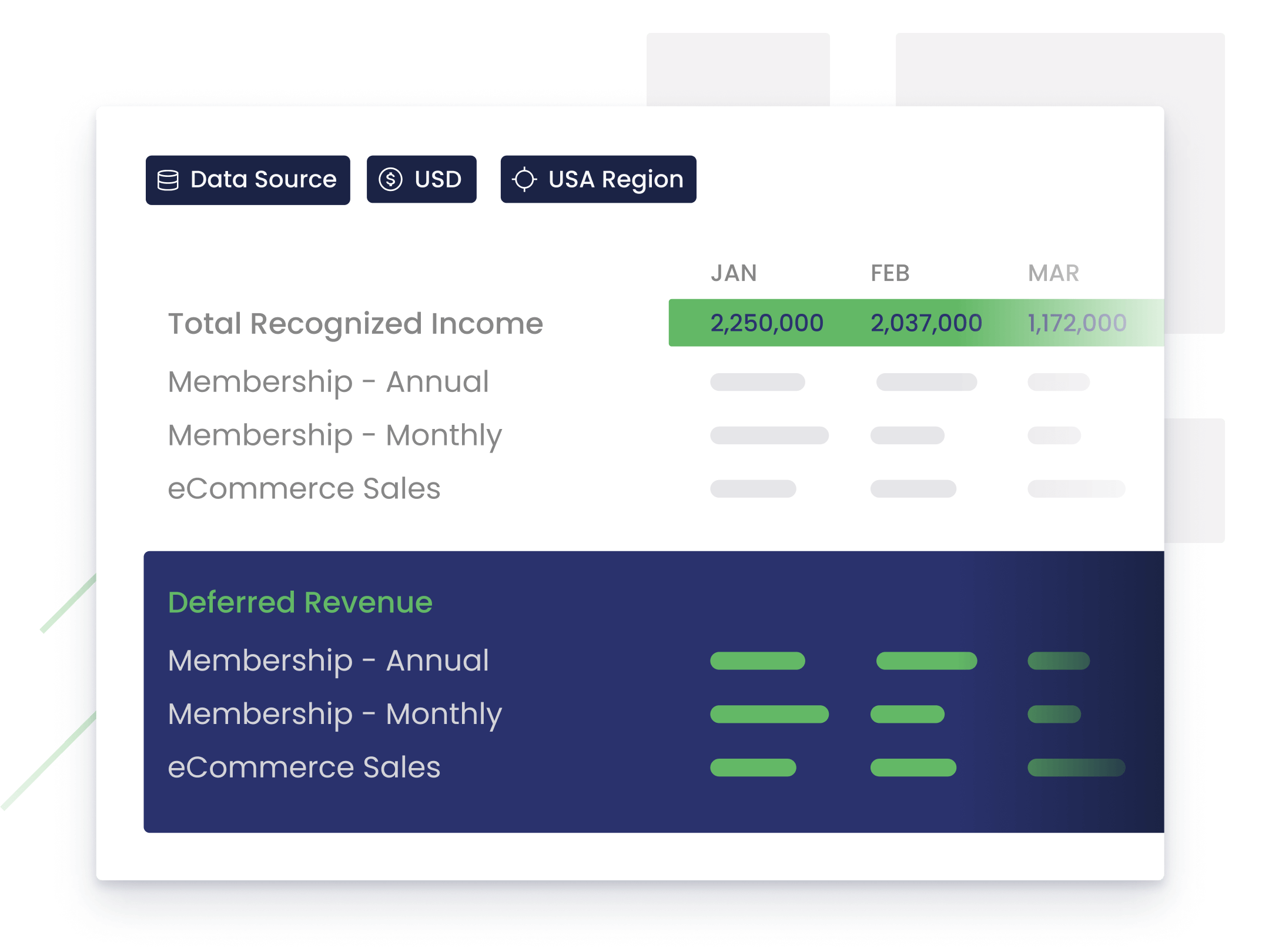 Leapfin Software - 2023 Reviews, Pricing & Demo