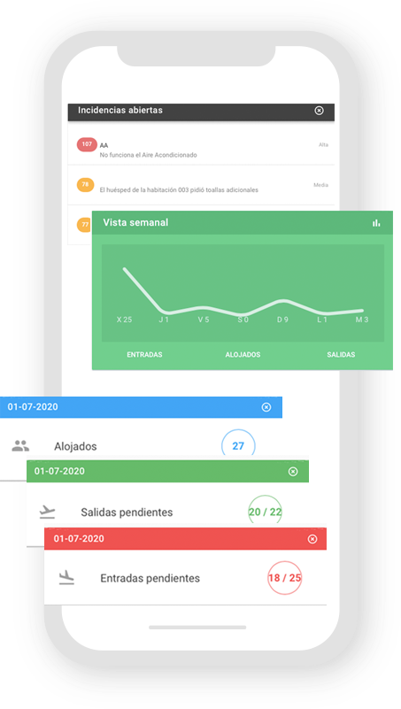 UbikOS Reviews, Pricing & Ratings | GetApp NZ 2023