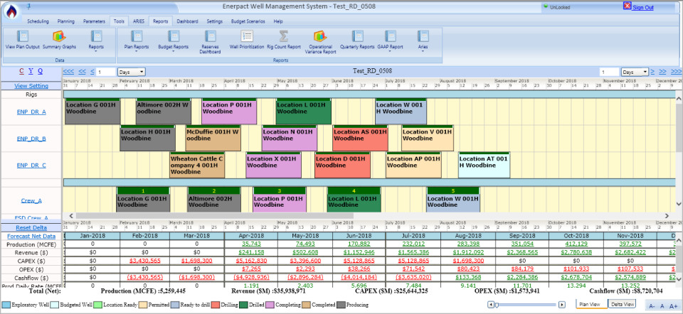 Capital Planning Cost & Reviews - Capterra Australia 2024