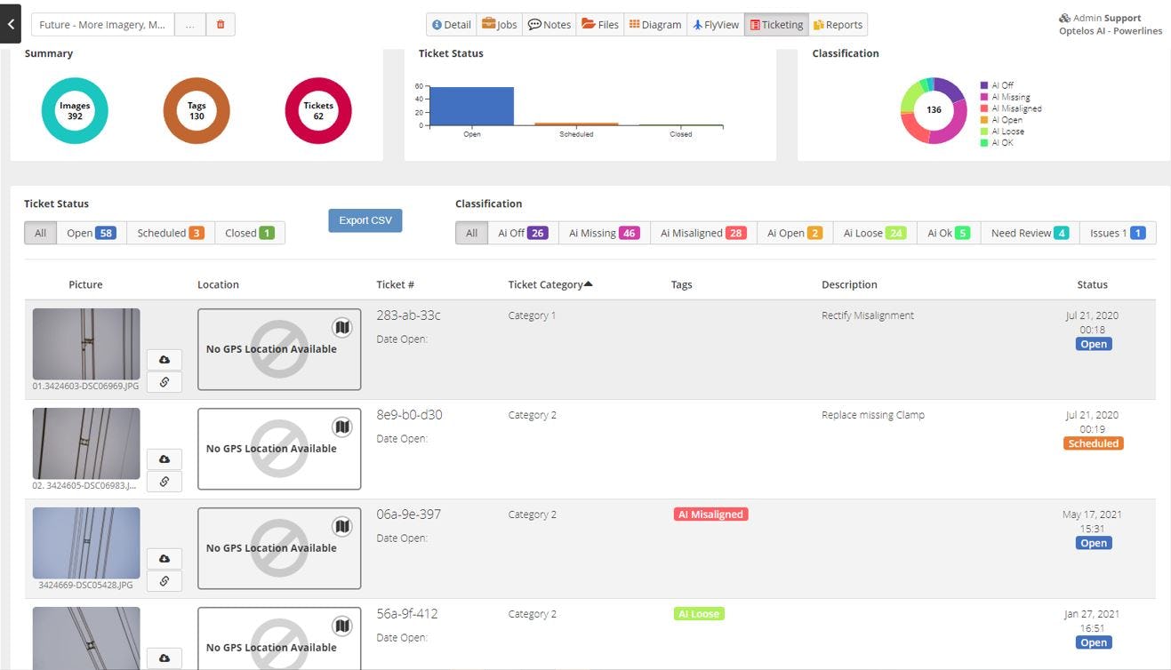 Optelos Reviews, Cost & Features | GetApp Australia 2023