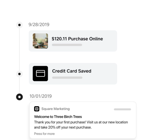 Square Customer Directory Cost & Reviews - Capterra Australia 2024