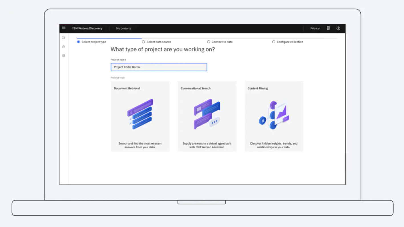 IBM Watson Discovery Reviews, Cost & Features | GetApp Australia 2025