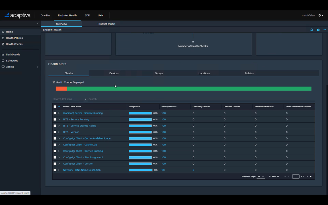 OneSite Anywhere Pricing, Cost & Reviews - Capterra UK 2022