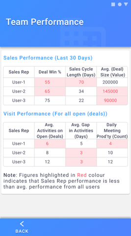 Assistive Software - 2025 Reviews, Pricing & Demo