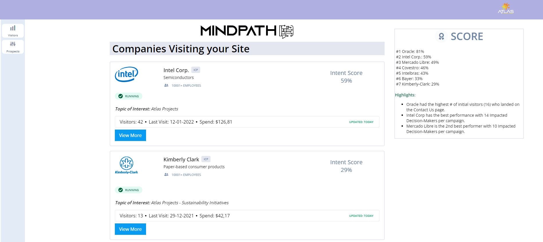 Mindpath: precios, funciones y opiniones | GetApp España 2025
