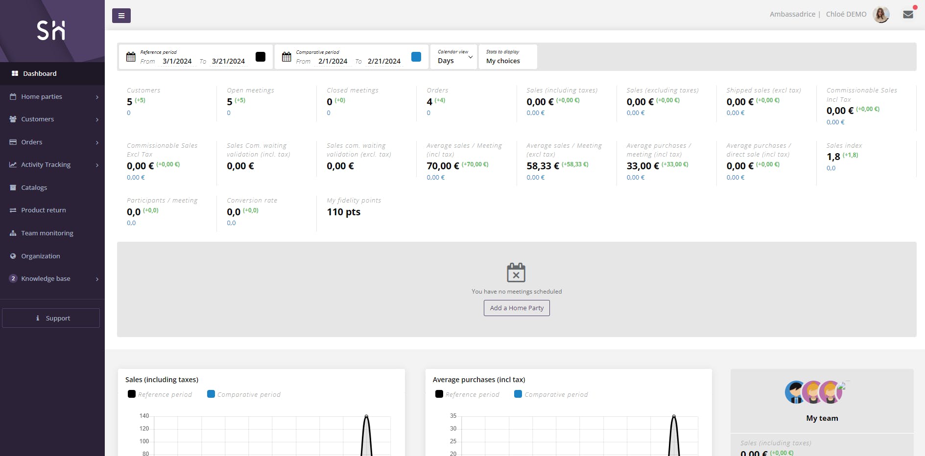 SellingAtHome Pricing, Alternatives & More 2024 | Capterra