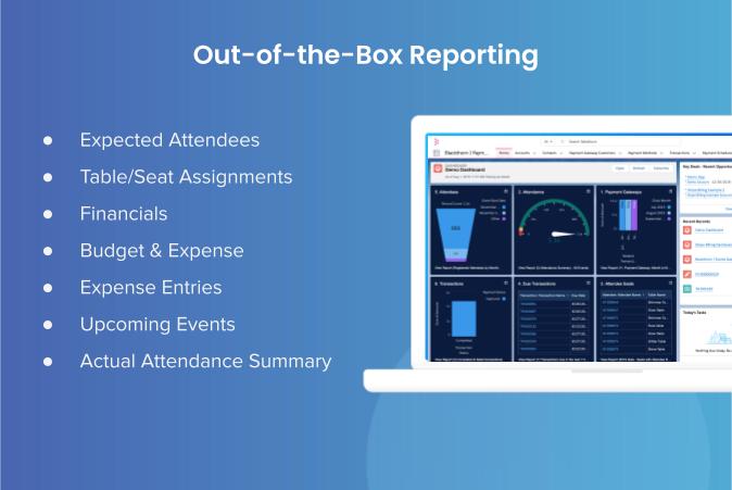 Blackthorn Events Pricing, Alternatives & More 2023 | Capterra